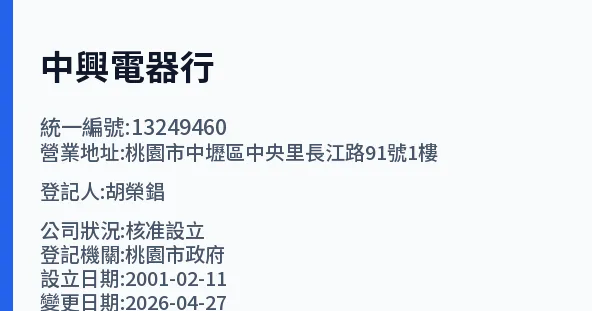 中興電器行的照片-統編 13249460(桃園市) 公司登記資料與營業項目詳細圖表
