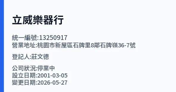 立威樂器行的照片-統編 13250917(桃園市) 公司登記資料與營業項目詳細圖表
