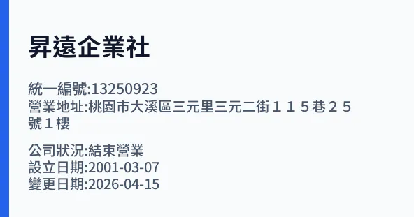 昇遠企業社的照片-統編 13250923(桃園市) 公司登記資料與營業項目詳細圖表