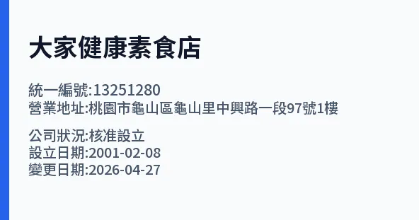 大家健康素食店的照片-統編 13251280(桃園市) 公司登記資料與營業項目詳細圖表