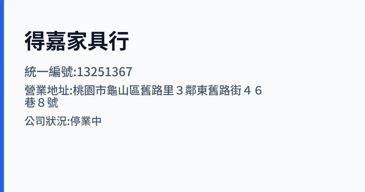 得嘉家具行 - 統編 13251367(桃園市) 公司登記資料與營業項目詳細圖表