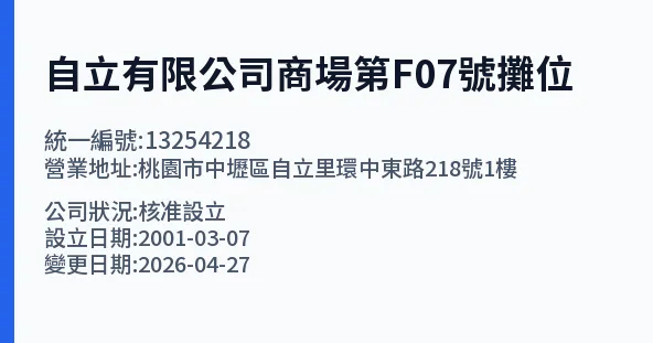自立有限公司商場第F07號攤位的照片-統編 13254218(桃園市) 公司登記資料與營業項目詳細圖表