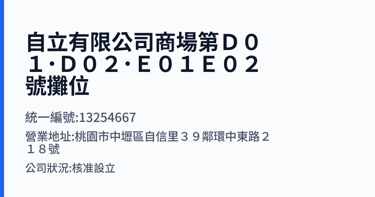 自立有限公司商場第Ｄ０１˙Ｄ０２˙Ｅ０１Ｅ０２號攤位 - 統編 13254667(桃園市) 公司登記資料與營業項目詳細圖表
