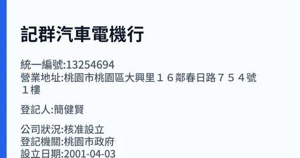 記群汽車電機行的照片-統編 13254694(桃園市) 公司登記資料與營業項目詳細圖表