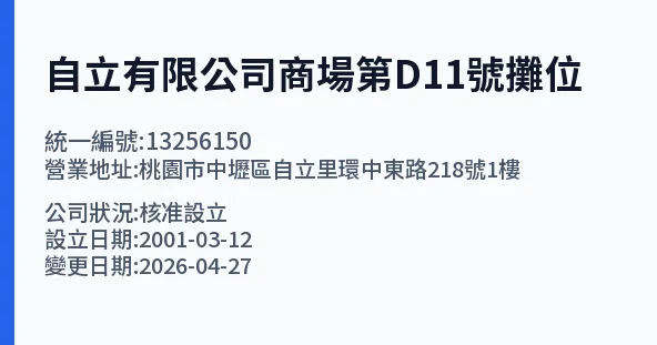 自立有限公司商場第D11號攤位的照片-統編 13256150(桃園市) 公司登記資料與營業項目詳細圖表