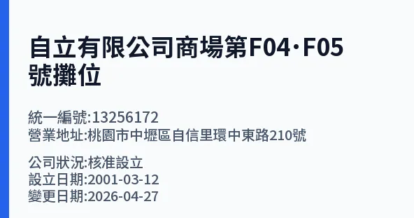 自立有限公司商場第F04˙F05號攤位的照片-統編 13256172(桃園市) 公司登記資料與營業項目詳細圖表