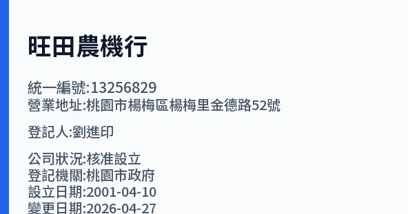 旺田農機行的照片-統編 13256829(桃園市) 公司登記資料與營業項目詳細圖表
