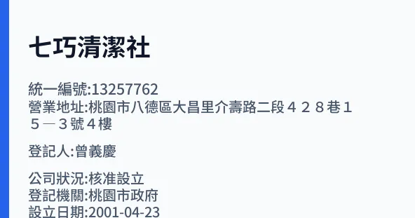 七巧清潔社的照片-統編 13257762(桃園市) 公司登記資料與營業項目詳細圖表