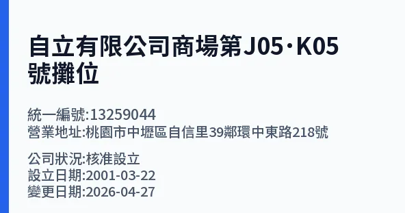 自立有限公司商場第J05˙K05號攤位的照片-統編 13259044(桃園市) 公司登記資料與營業項目詳細圖表