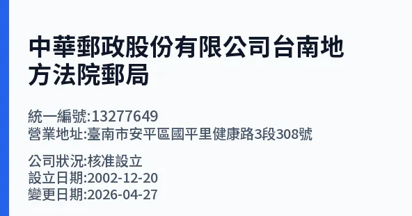 中華郵政股份有限公司台南地方法院郵局的照片-統編 13277649(臺南市) 公司登記資料與營業項目詳細圖表