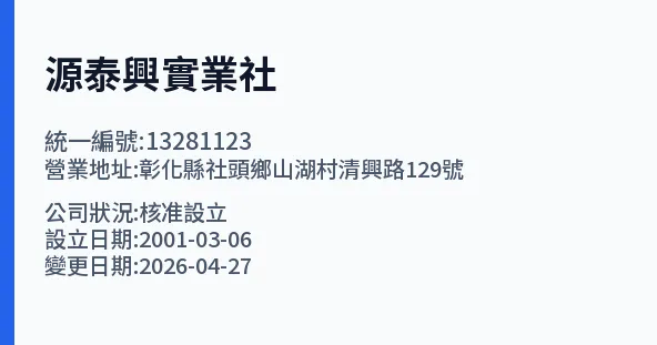 源泰興實業社的照片-統編 13281123(彰化縣) 公司登記資料與營業項目詳細圖表