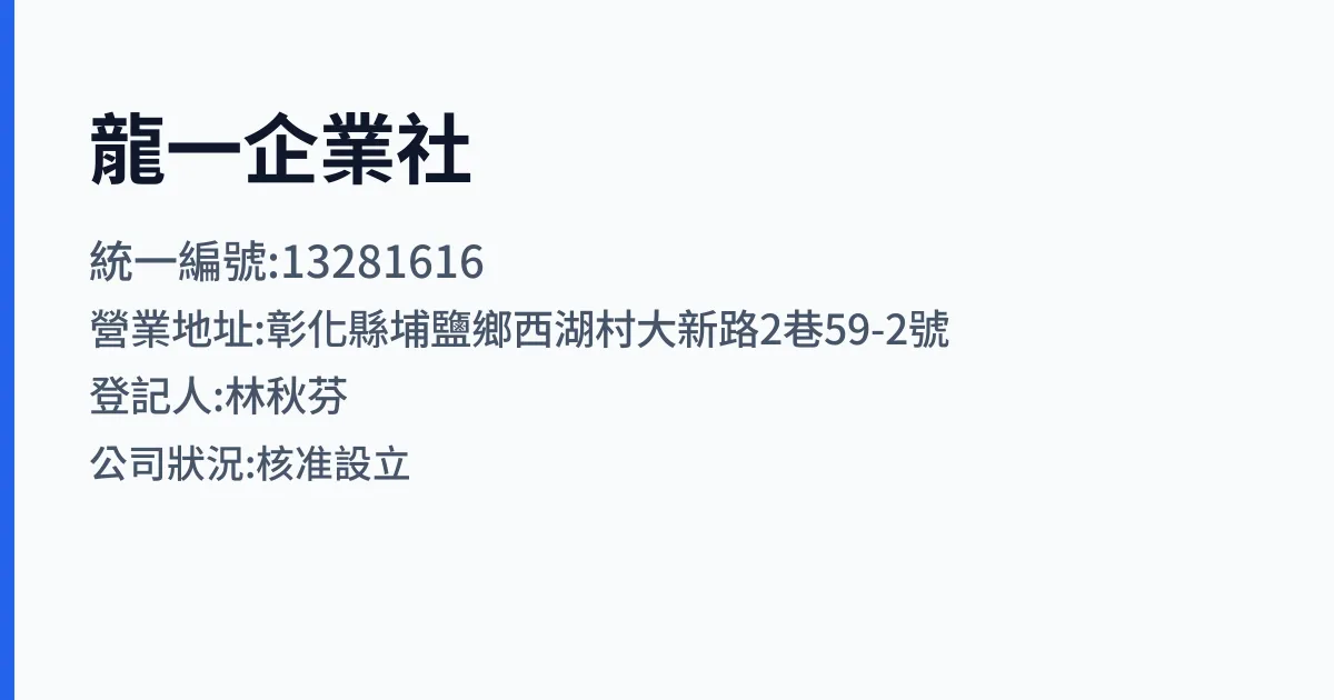 龍一企業社 - 統編 13281616(彰化縣) 公司登記資料與營業項目詳細圖表
