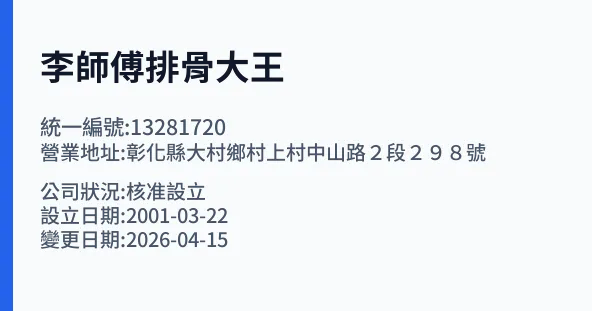 李師傅排骨大王的照片-統編 13281720(彰化縣) 公司登記資料與營業項目詳細圖表