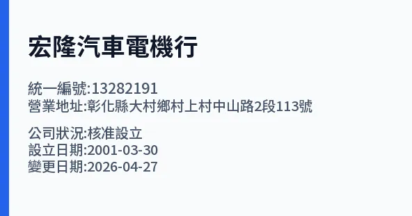 宏隆汽車電機行的照片-統編 13282191(彰化縣) 公司登記資料與營業項目詳細圖表