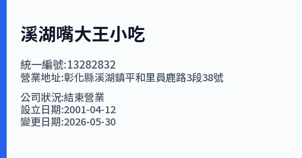 溪湖嘴大王小吃的照片-統編 13282832(彰化縣) 公司登記資料與營業項目詳細圖表