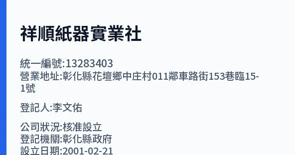 祥順紙器實業社的照片-統編 13283403(彰化縣) 公司登記資料與營業項目詳細圖表
