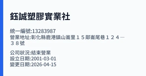 鈺誠塑膠實業社的照片-統編 13283987(彰化縣) 公司登記資料與營業項目詳細圖表