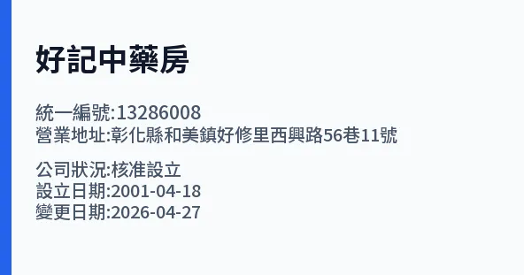 好記中藥房的照片-統編 13286008(彰化縣) 公司登記資料與營業項目詳細圖表
