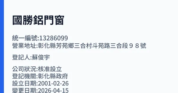 國勝鋁門窗的照片-統編 13286099(彰化縣) 公司登記資料與營業項目詳細圖表