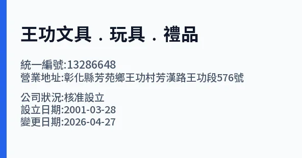 王功文具﹒玩具﹒禮品的照片-統編 13286648(彰化縣) 公司登記資料與營業項目詳細圖表