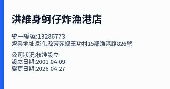 洪維身蚵仔炸漁港店的照片-統編 13286773(彰化縣) 公司登記資料與營業項目詳細圖表