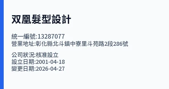 双凰髮型設計的照片-統編 13287077(彰化縣) 公司登記資料與營業項目詳細圖表