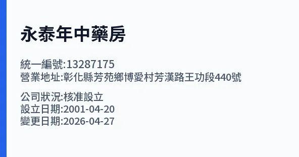 永泰年中藥房的照片-統編 13287175(彰化縣) 公司登記資料與營業項目詳細圖表