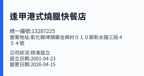 逢甲港式燒臘快餐店的照片-統編 13287225(彰化縣) 公司登記資料與營業項目詳細圖表