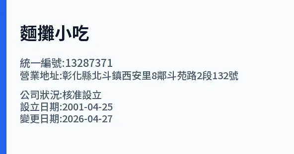 麵攤小吃的照片-統編 13287371(彰化縣) 公司登記資料與營業項目詳細圖表