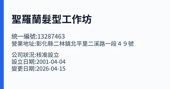 聖羅蘭髮型工作坊的照片-統編 13287463(彰化縣) 公司登記資料與營業項目詳細圖表