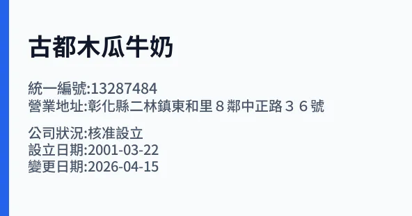 古都木瓜牛奶的照片-統編 13287484(彰化縣) 公司登記資料與營業項目詳細圖表