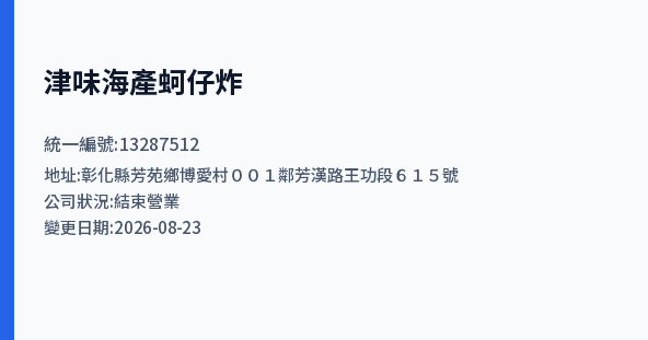 津味海產蚵仔炸的照片-統編 13287512(彰化縣) 公司登記資料與營業項目詳細圖表