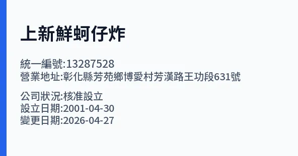 上新鮮蚵仔炸的照片-統編 13287528(彰化縣) 公司登記資料與營業項目詳細圖表