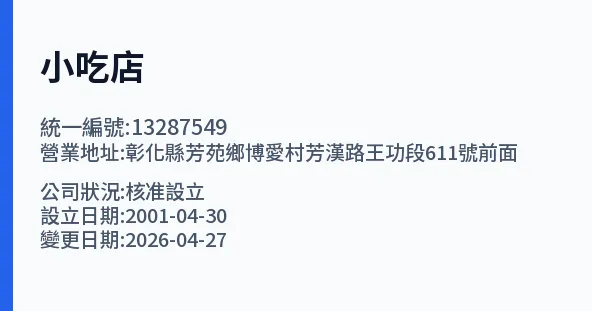 小吃店的照片-統編 13287549(彰化縣) 公司登記資料與營業項目詳細圖表