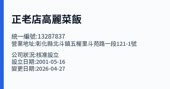正老店高麗菜飯的照片-統編 13287837(彰化縣) 公司登記資料與營業項目詳細圖表