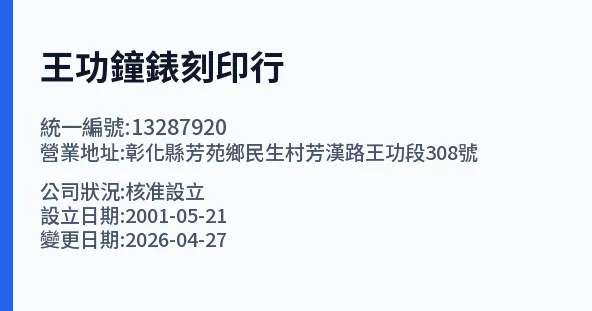 王功鐘錶刻印行的照片-統編 13287920(彰化縣) 公司登記資料與營業項目詳細圖表