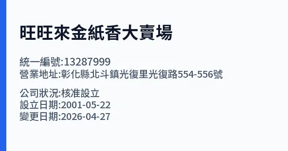 旺旺來金紙香大賣場的照片-統編 13287999(彰化縣) 公司登記資料與營業項目詳細圖表