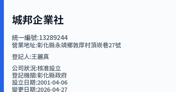 城邦企業社的照片-統編 13289244(彰化縣) 公司登記資料與營業項目詳細圖表