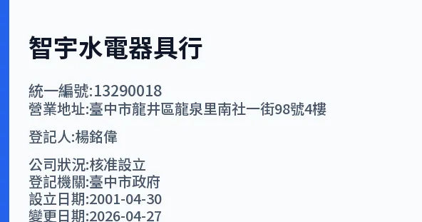智宇水電器具行的照片-統編 13290018(臺中市) 公司登記資料與營業項目詳細圖表