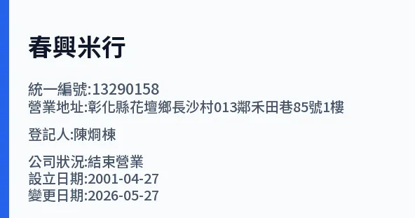春興米行的照片-統編 13290158(彰化縣) 公司登記資料與營業項目詳細圖表