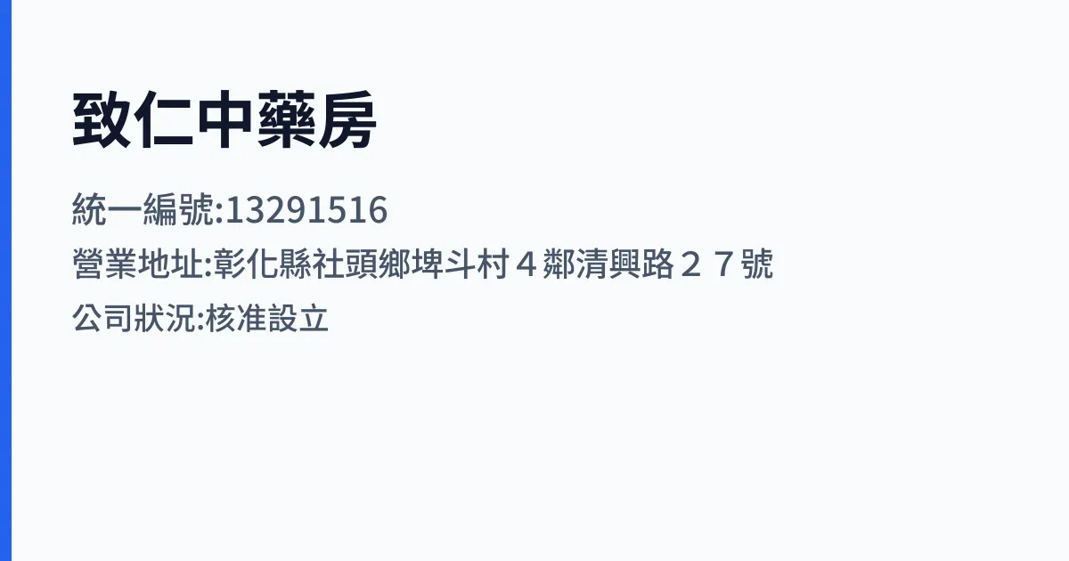 致仁中藥房 - 統編 13291516(彰化縣) 公司登記資料與營業項目詳細圖表
