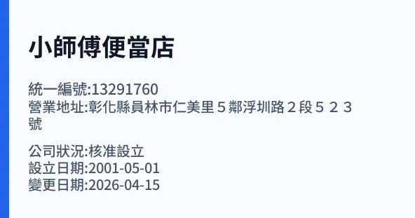 小師傅便當店的照片-統編 13291760(彰化縣) 公司登記資料與營業項目詳細圖表