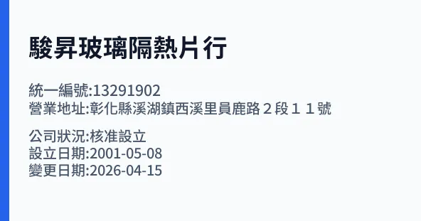 駿昇玻璃隔熱片行的照片-統編 13291902(彰化縣) 公司登記資料與營業項目詳細圖表