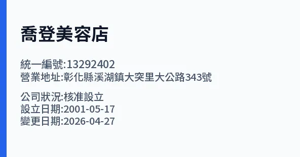 喬登美容店的照片-統編 13292402(彰化縣) 公司登記資料與營業項目詳細圖表