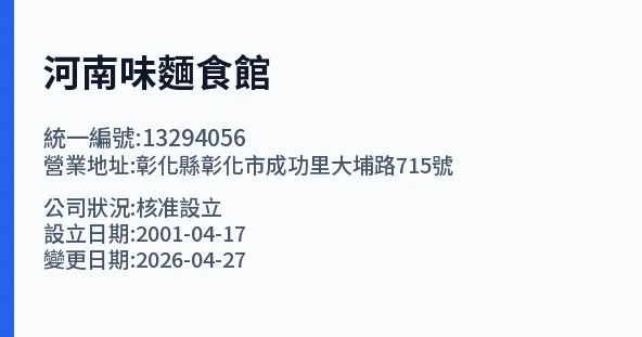 河南味麵食館的照片-統編 13294056(彰化縣) 公司登記資料與營業項目詳細圖表