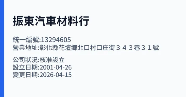 振東汽車材料行的照片-統編 13294605(彰化縣) 公司登記資料與營業項目詳細圖表