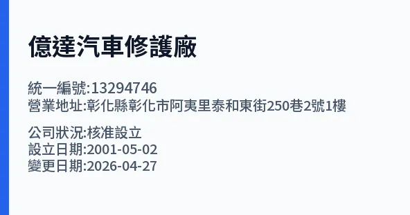 億達汽車修護廠的照片-統編 13294746(彰化縣) 公司登記資料與營業項目詳細圖表