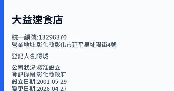 大益速食店的照片-統編 13296370(彰化縣) 公司登記資料與營業項目詳細圖表
