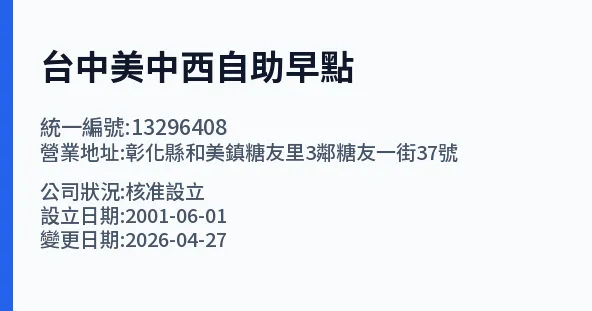 台中美中西自助早點的照片-統編 13296408(彰化縣) 公司登記資料與營業項目詳細圖表