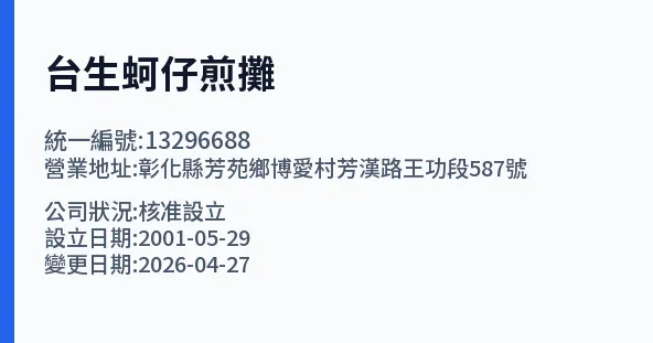 台生蚵仔煎攤的照片-統編 13296688(彰化縣) 公司登記資料與營業項目詳細圖表